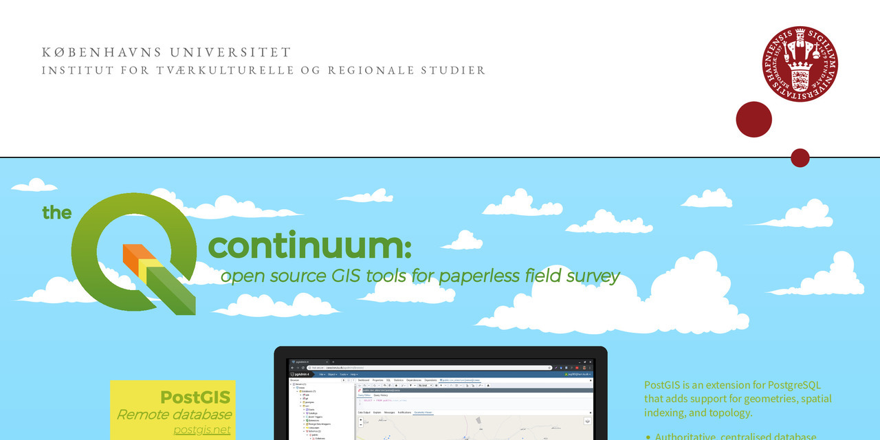 GitHub - joeroe/caa2019_qcontinuum: The Q Continuum: open source GIS ...