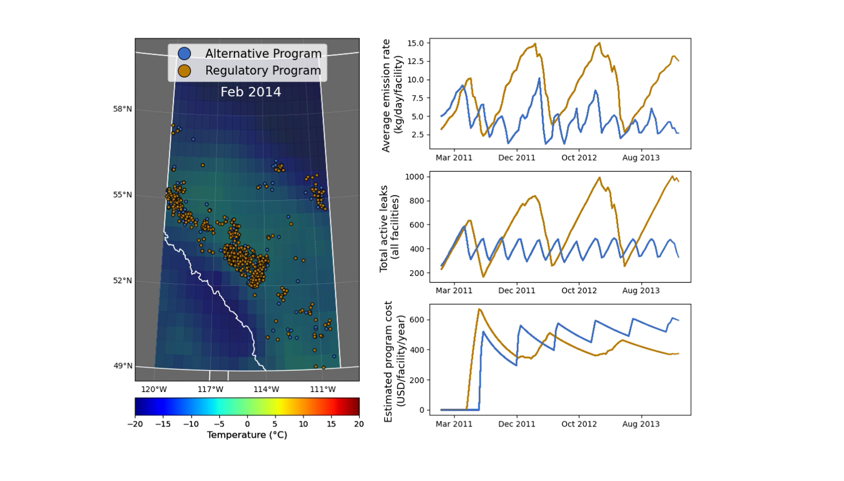 GitHub - tarcadius/LDAR_Sim