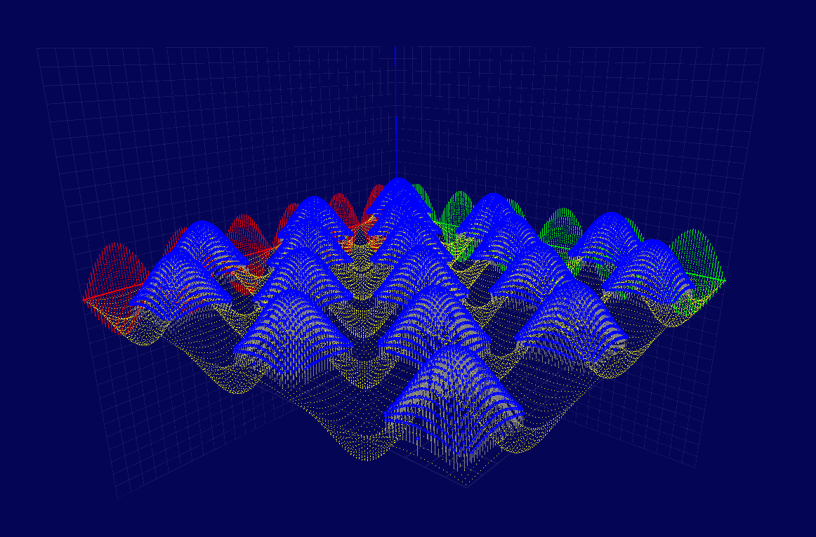 GitHub - morphingdesign/geo_P5_GraphVis: Interactive geometry visualization with GUI using P5.js