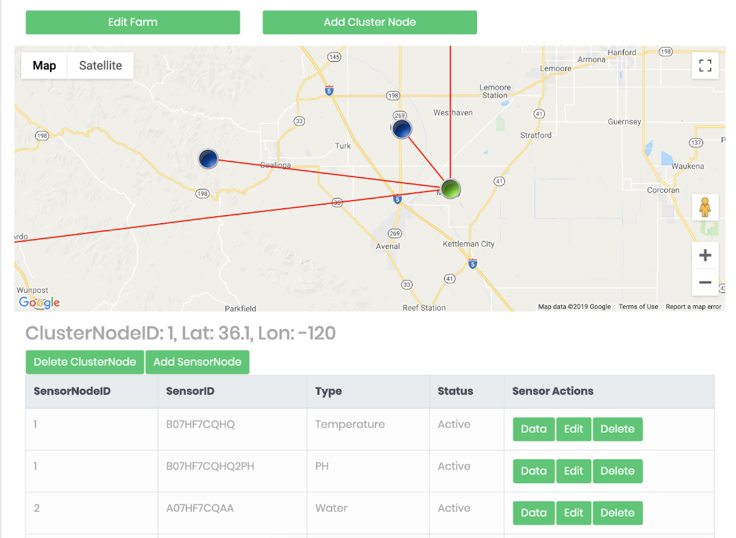 GitHub - davidpmontes/Smart-Agriculture-Cloud-Dashboard: Developed ...
