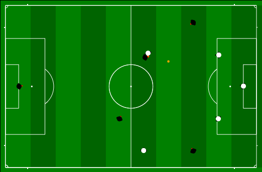 GitHub - nilkun/soccer: simple soccer demo