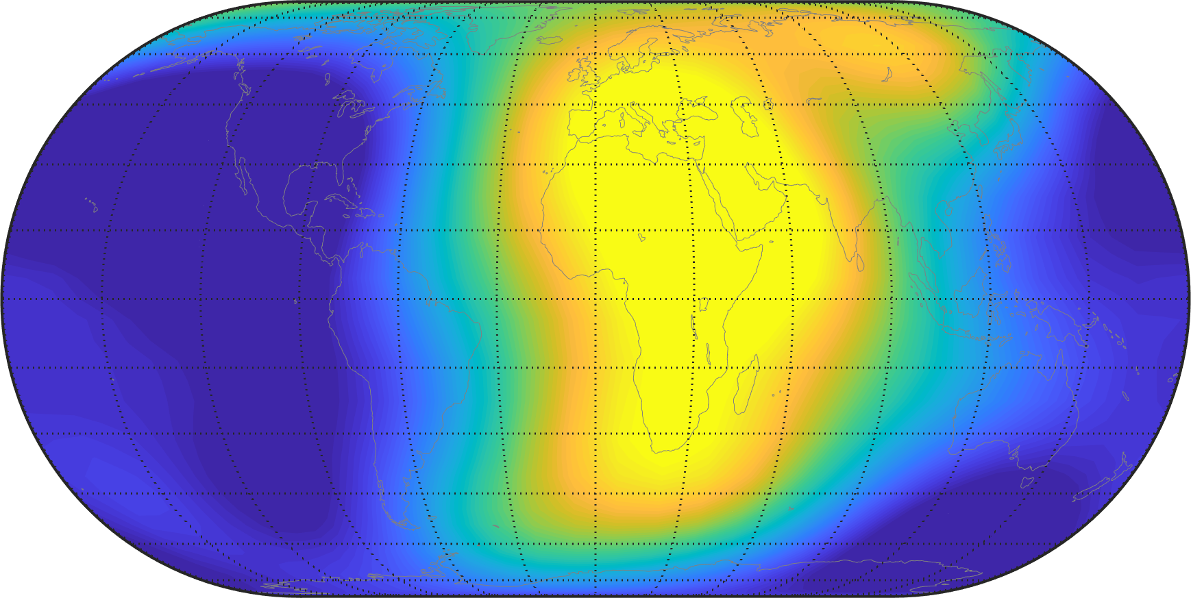 GitHub - davidgondelach/DensityEstimation: Code for density estimation