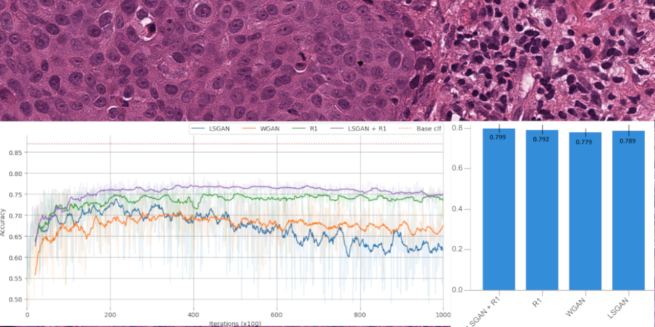 cancer-data · GitHub Topics · GitHub