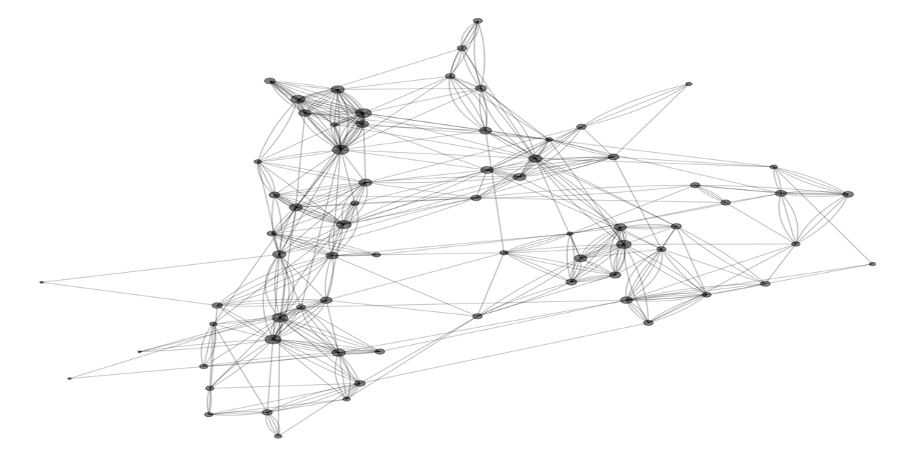GitHub - carter-allen/snowball: Network Augmentation and Community ...