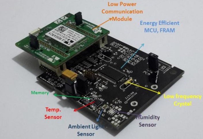 GitHub - ati-ince/Smart-Plug