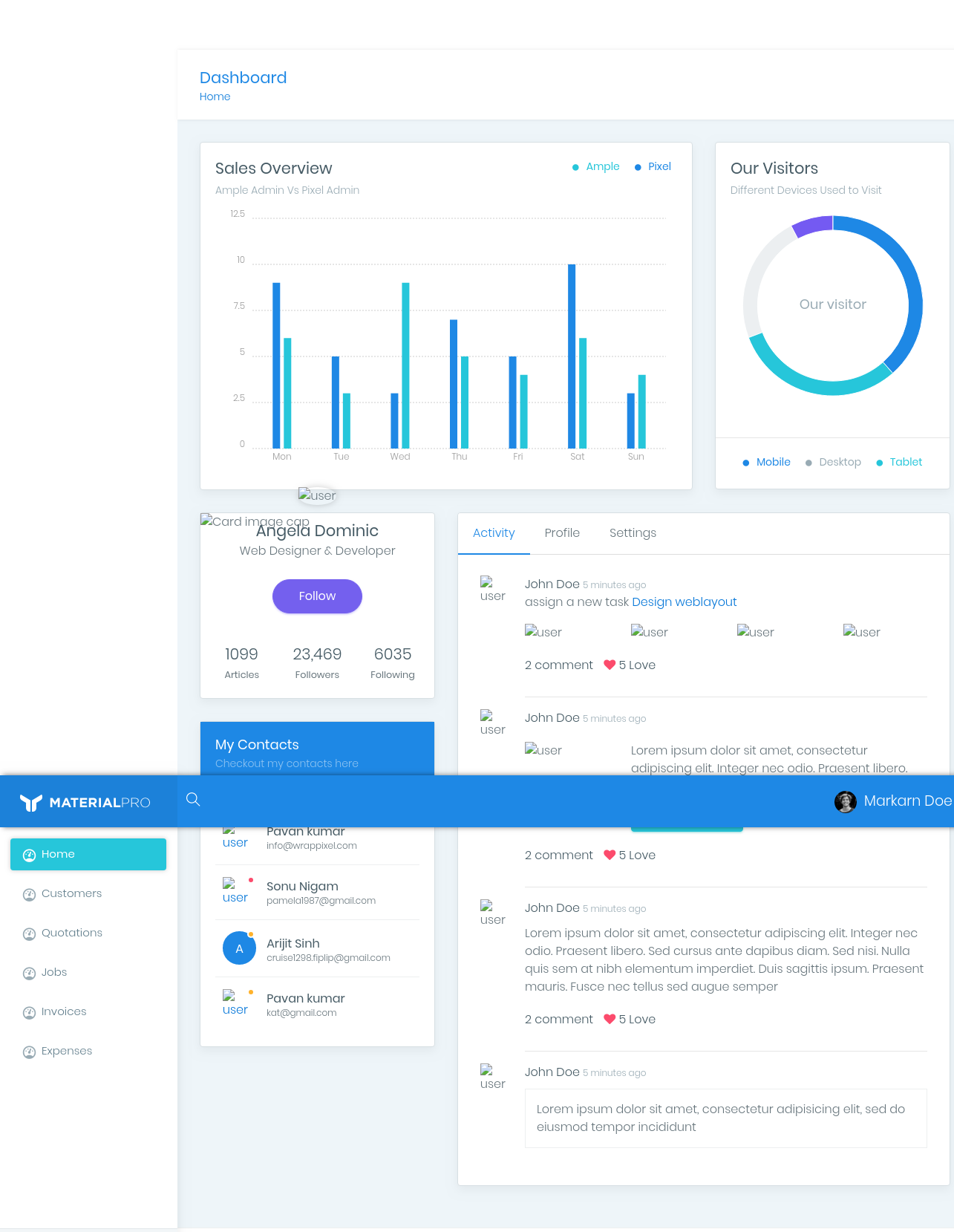 GitHub - shreyarani73/Spedition-CRM