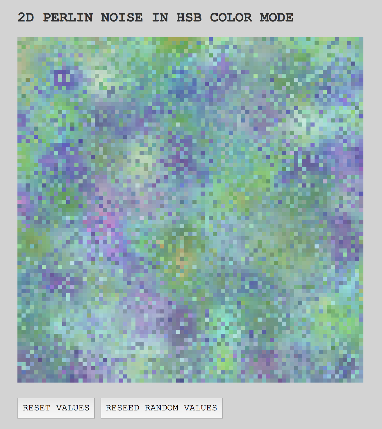 GitHub - lizzthabet/p5js-camo: Visualizations of 1D and 2D Perlin noise to generate patterns