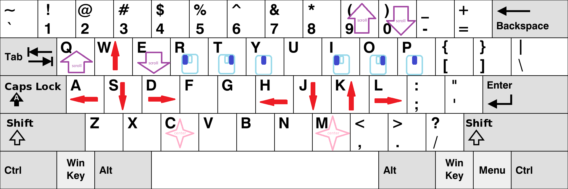 GitHub 4strid mouse control autohotkey AutoHotKey Script For
