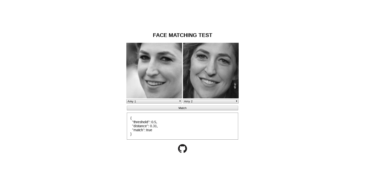 Github Carlosmart7104face Verification Test Face Verification Test Api With Expressjs And