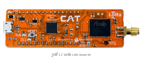 Github Idemolive Cat Lora Libraries Catlora Libraries For Gravitech Cat Starterkit S76s