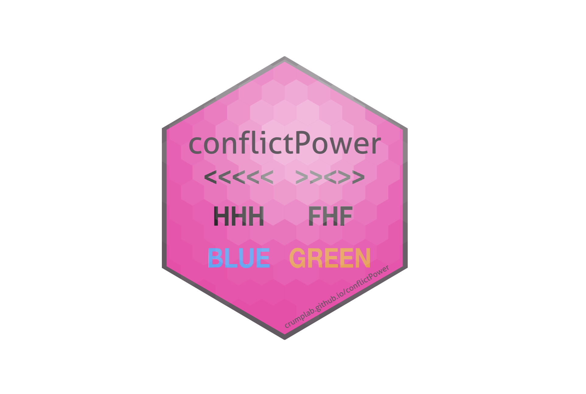 GitHub - CrumpLab/conflictPower: Simulation bases power analysis for adaptive control designs