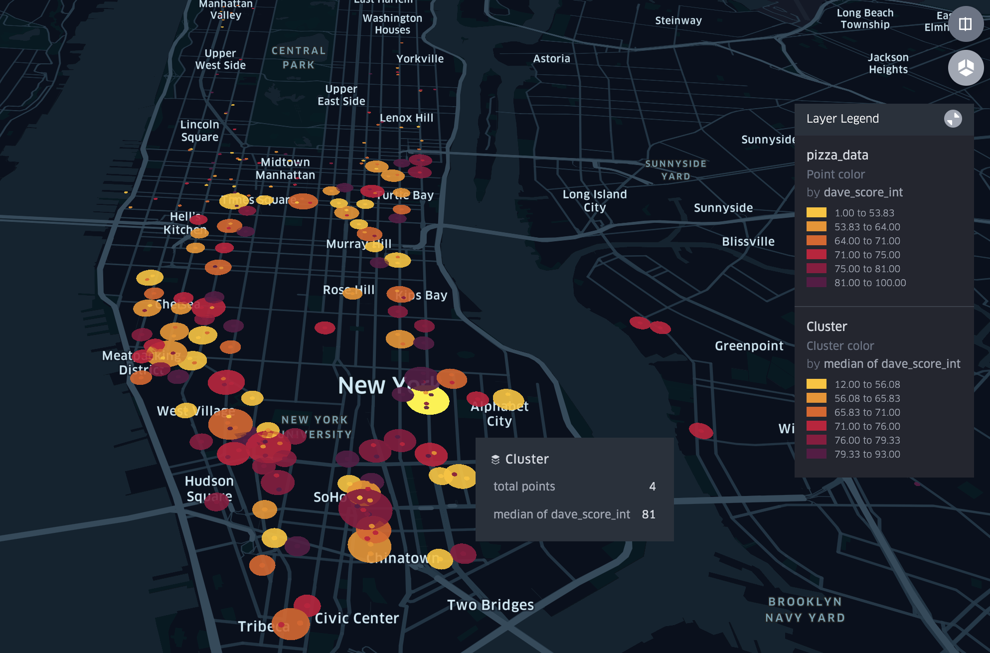 GitHub - tylerjrichards/Barstool_Pizza