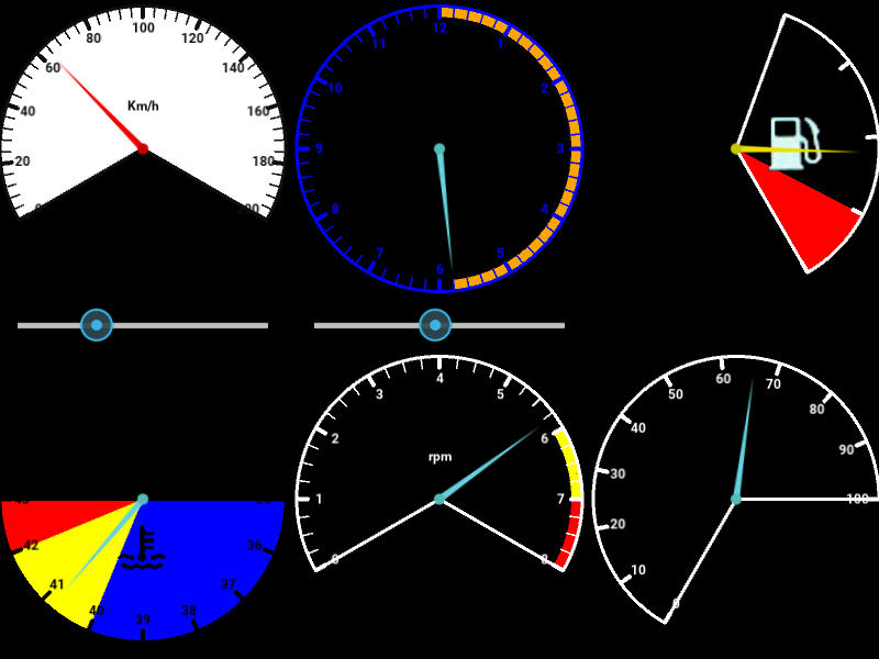 Kivy Speedometerdemo1py At Master · Chtronchekivy Speedometer · Github