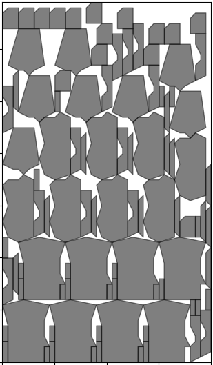 GitHub - WesleyHBNunes/heuristics-for-nesting-problem