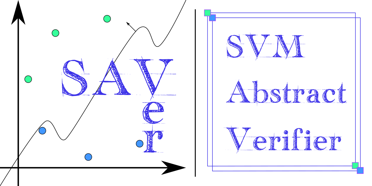GitHub - abstract-machine-learning/saver: SVM Abstrac Verifier tool
