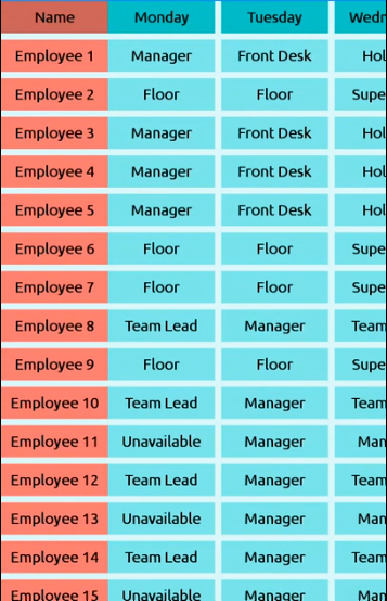 bindablelayout · GitHub Topics · GitHub