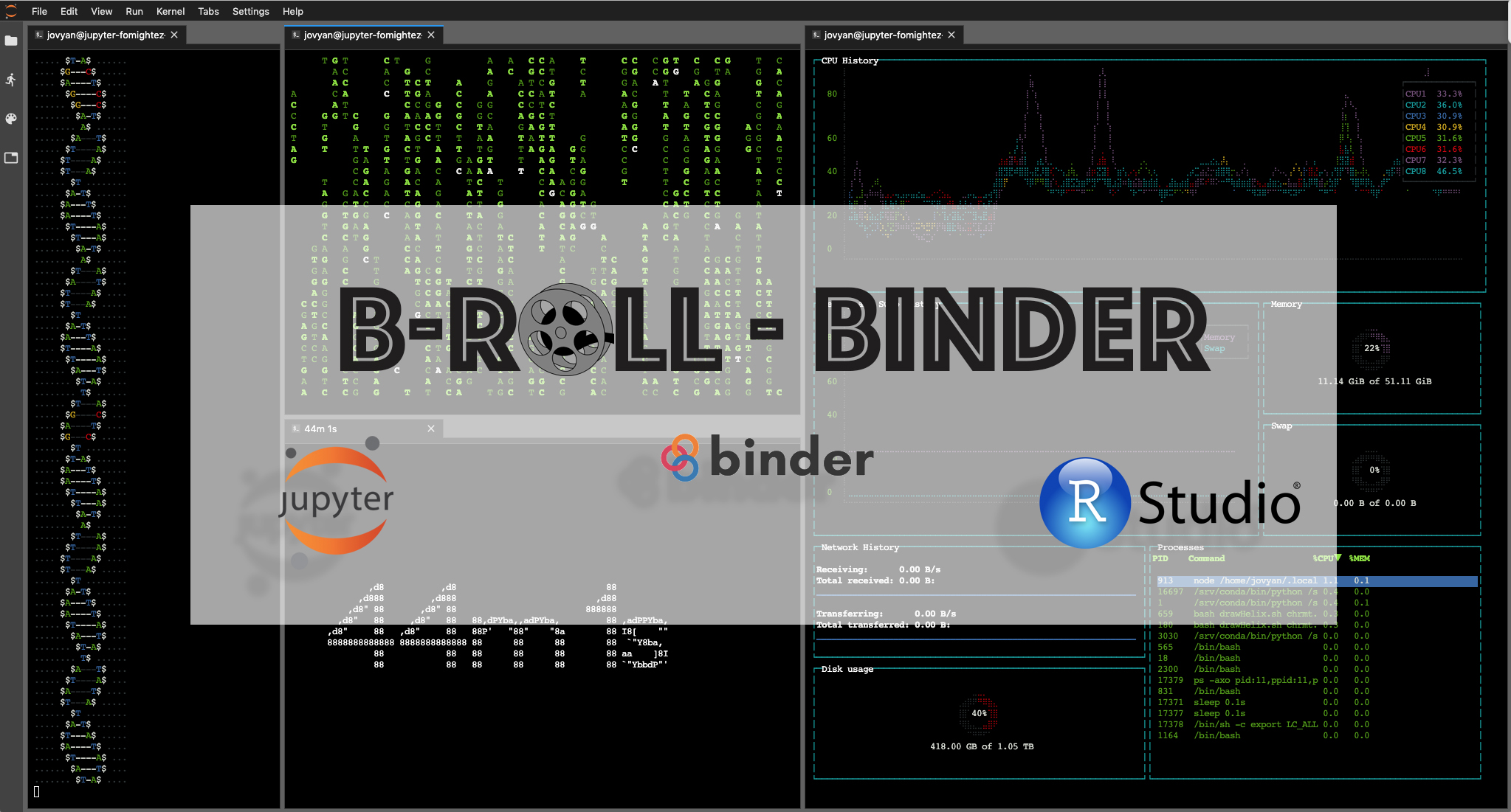 Css Files Wont Load On Binder Ops Jupyter Community Forum