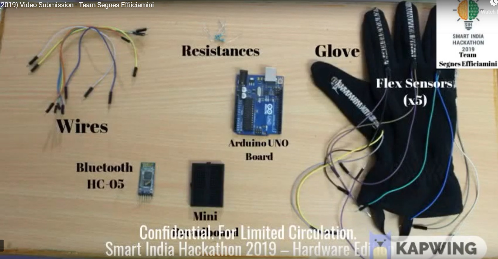 GitHub - an7agon1st/sih_app