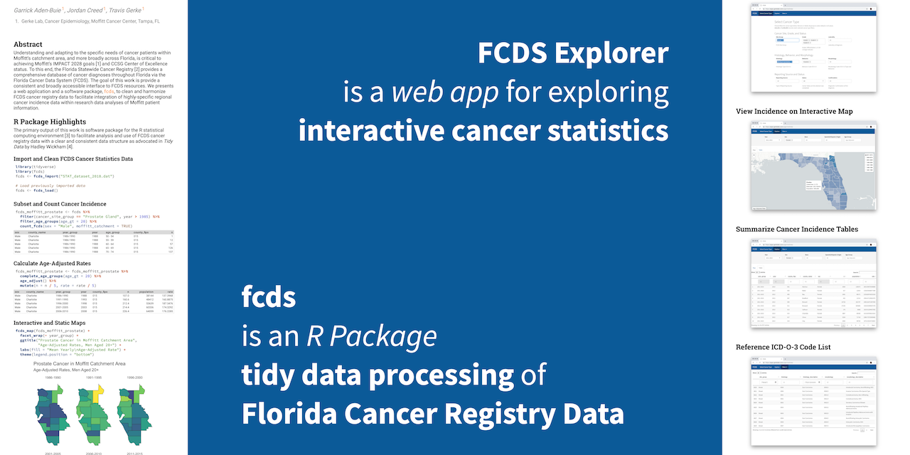 GitHub - GerkeLab/fcds-poster: 🖼 fcds poster