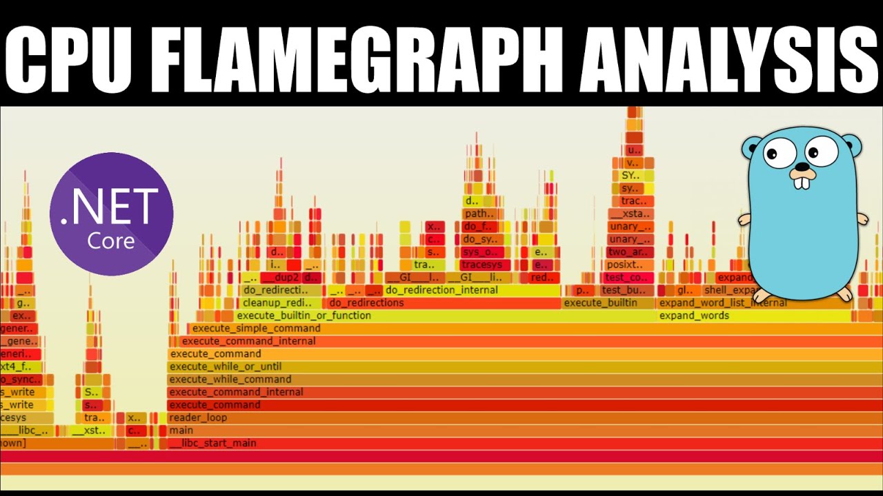 GitHub - marcel-dempers/cpu-performance-analysis: CPU performance ... GitHub - marcel-dempers/cpu-performance-analysis: CPU performance ...