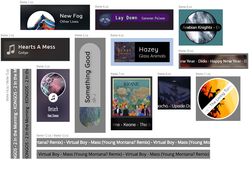 GitHub - fortestpurps/spoofy-show: A node app that pulls in information ...