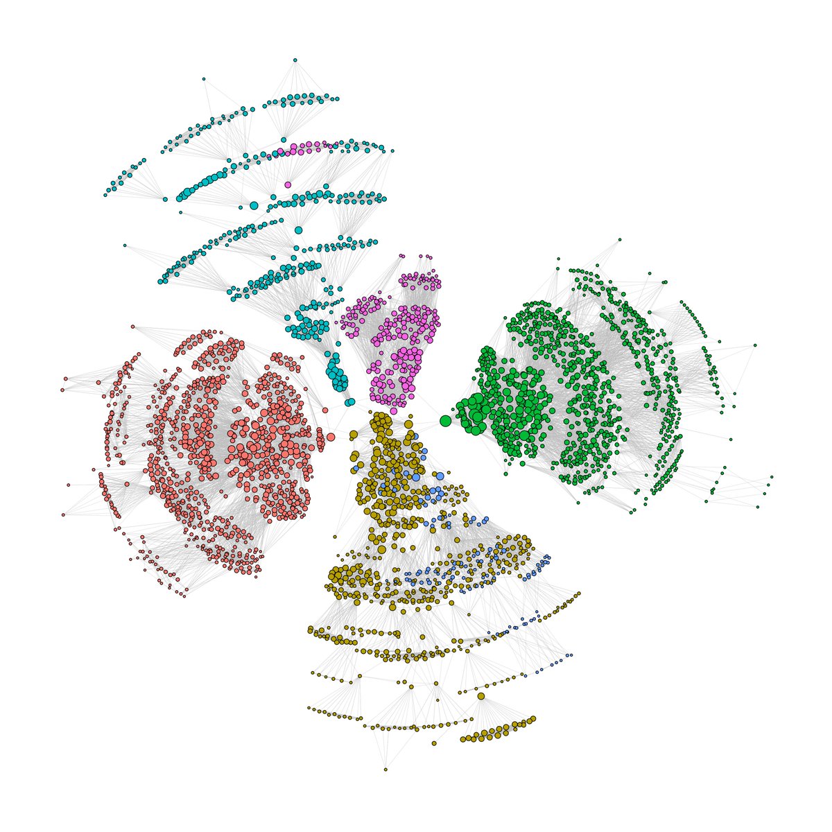 GitHub - schochastics/netViz: Network Visualization Workshop