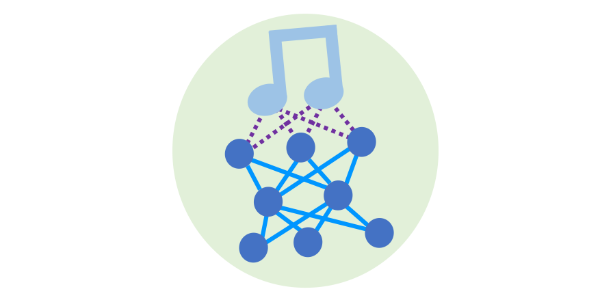 GitHub - kylelo/music-genre-cnn-classifier: A two-class music genre ...