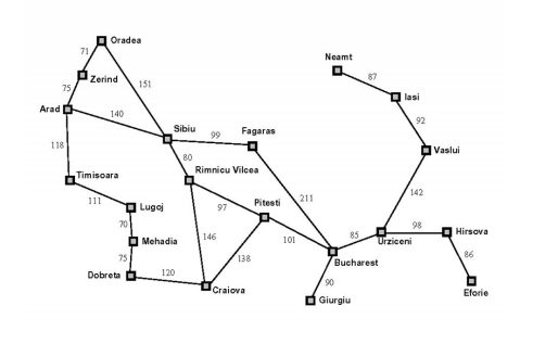 Github Kevinrosalesdevsearching Algorithms This Project Includes Some Searching Algorithms 4468