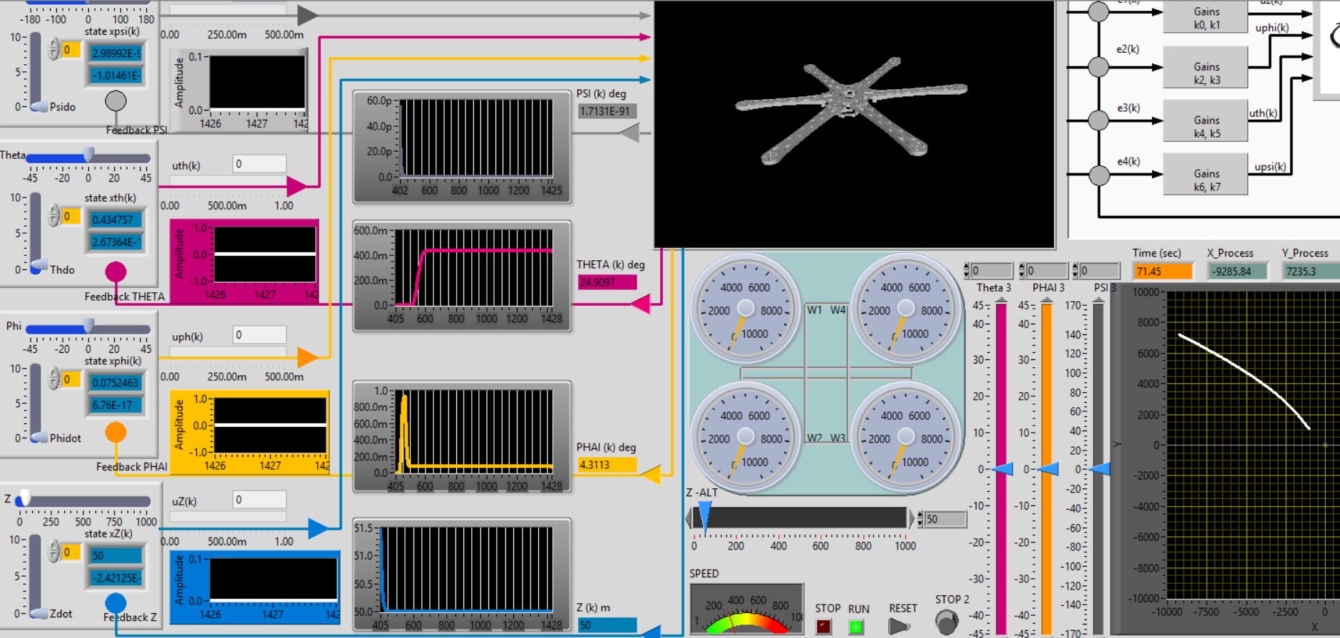 GitHub - ibrncfe/drone_UAV_labview_LQR: this repository conatins all ...