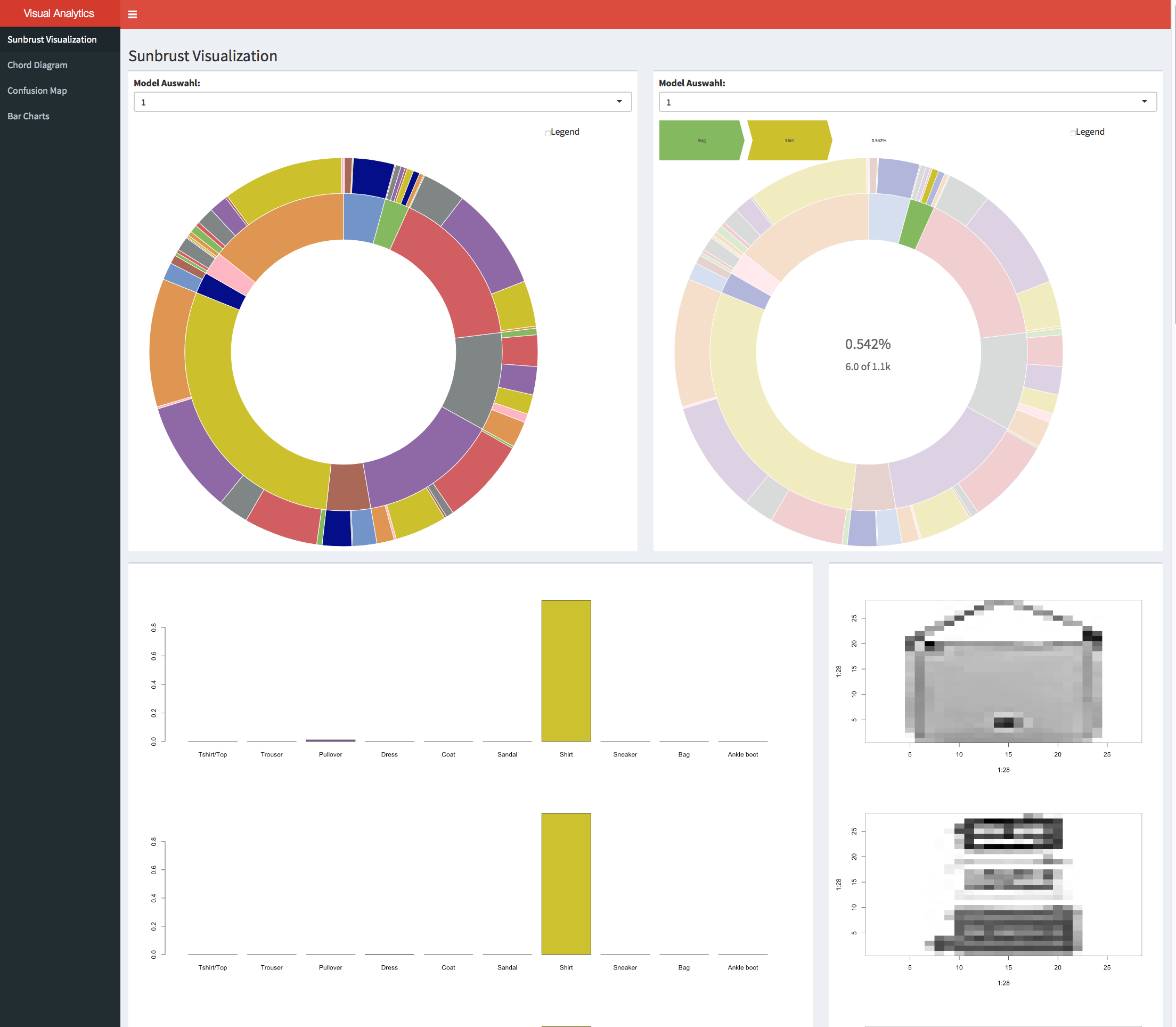 GitHub - hd016/visualize_neural_network_outputs