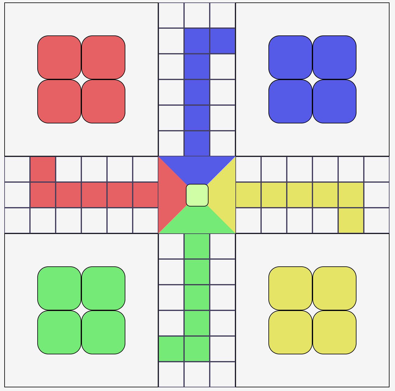 GitHub - cksharma11/Ludo