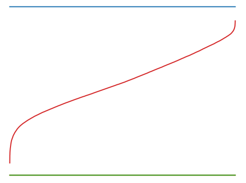 GitHub - patientempowerment/empower-backend: Backend for the Empower ...