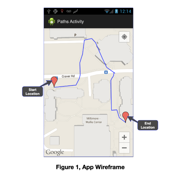 GitHub - ishangote/ITCS-5180-Mobile-Application-Development: UNCC MAD Course Assignments