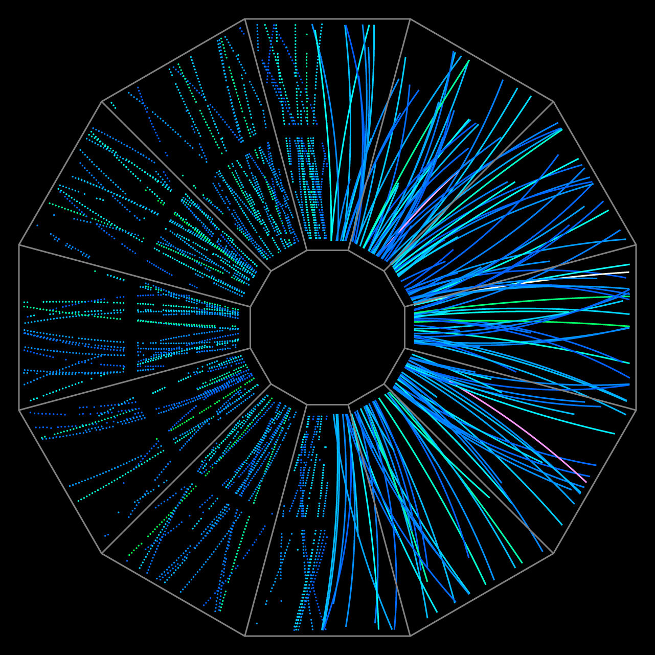 GitHub - latifkabir/BrightSTAR: Analyzer for the STAR data at the RHIC