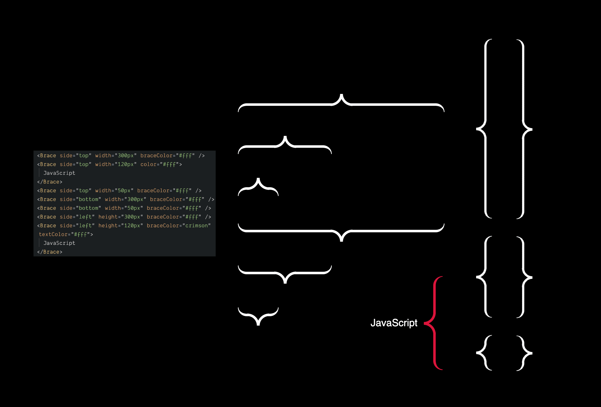GitHub - karlhorky/react-sc-braces: Braces to indicate elements in diagrams