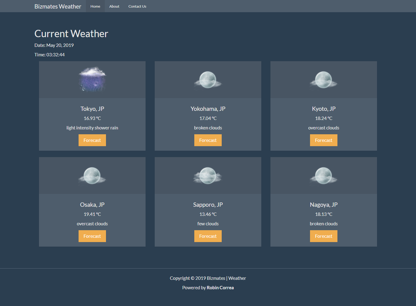 GitHub - kryptonite21/bizmates: Bizmates' news weather page