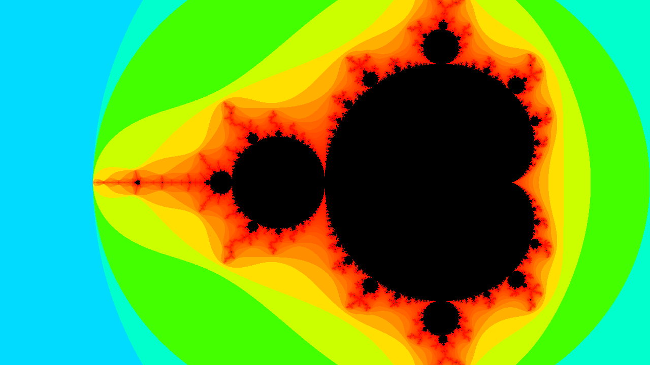 GitHub - AlexandreLamure/GPU-mandelbrot: Mandelbrot drawing using CUDA