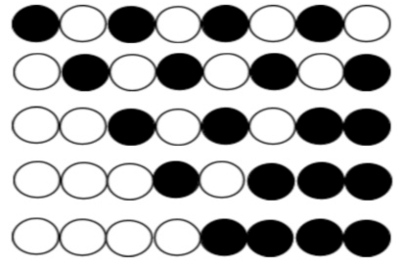 GitHub - CongLeSolutionX/CPSC335-PROJECT1: In this project we will set ...