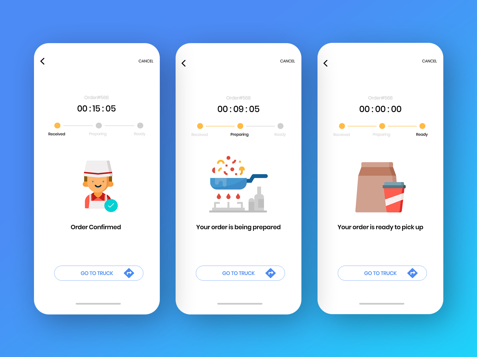 GitHub LiveLikeCounter Flutter Food Delivery A Food Delivery App In 