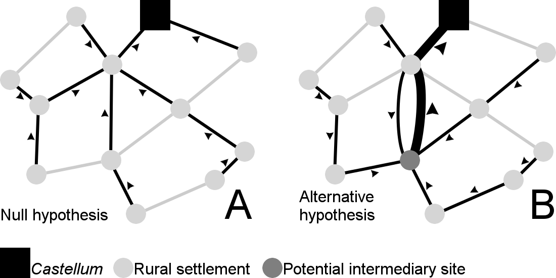 GitHub - LimesLimits/Network-analysis: Scripts and datasets for network ...