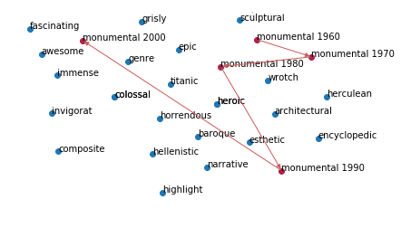 GitHub - ltgoslo/diachronic_multiling_adjectives: Diachronic semantic shifts in adjectives