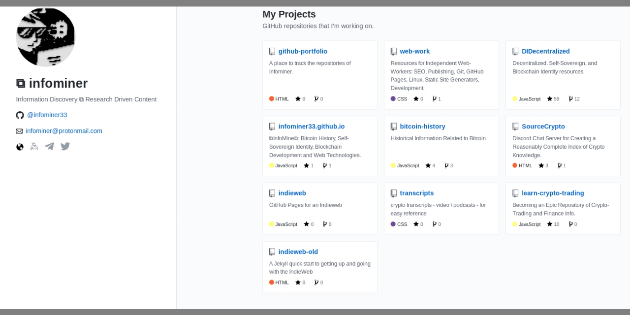 Github Infominer33 Repo Portfolio A Place To Track The Repositories