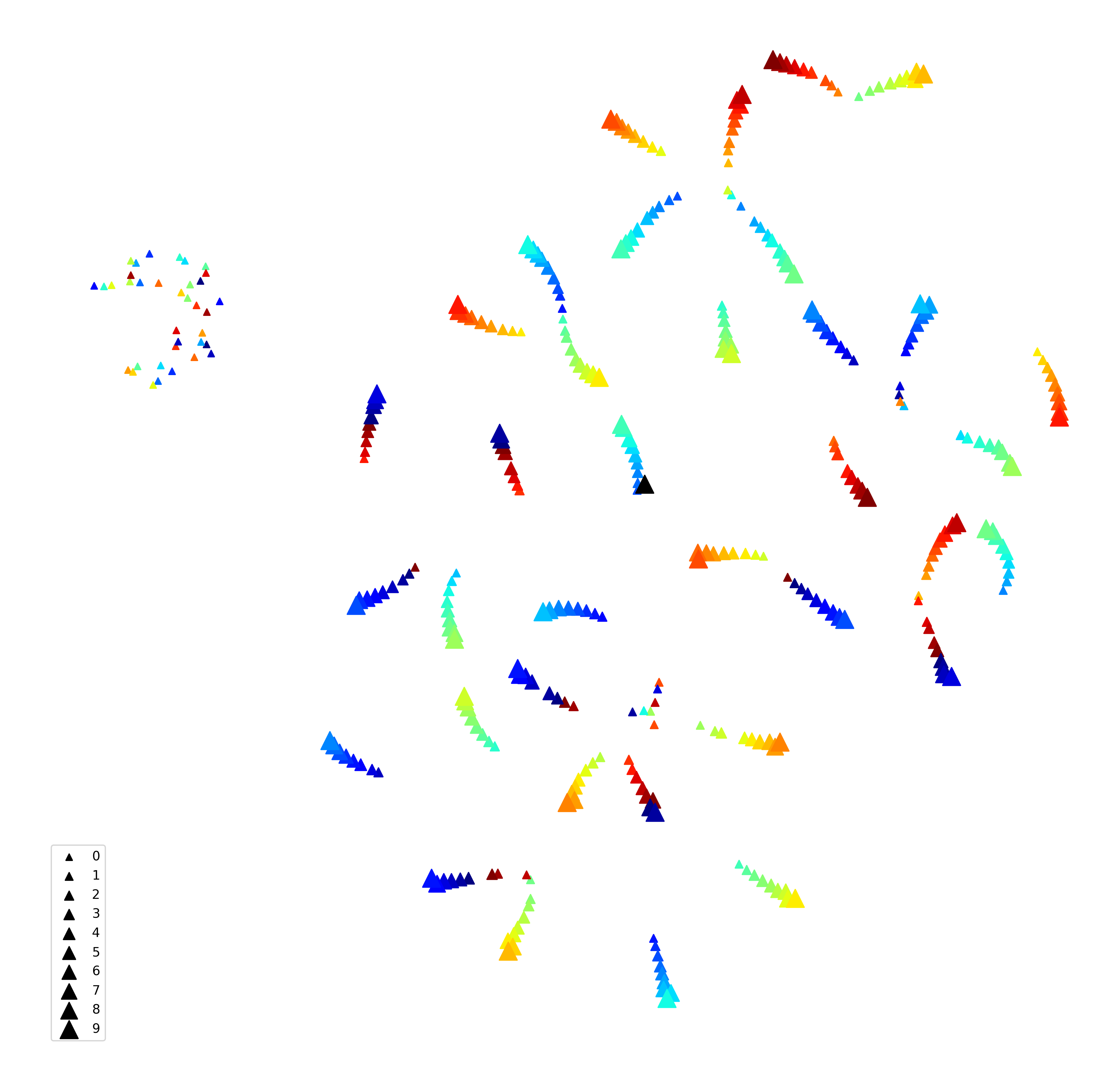 Github Singhaydeeppredictivemotiontracking Code For Deep Predictive Motion Tracking In 