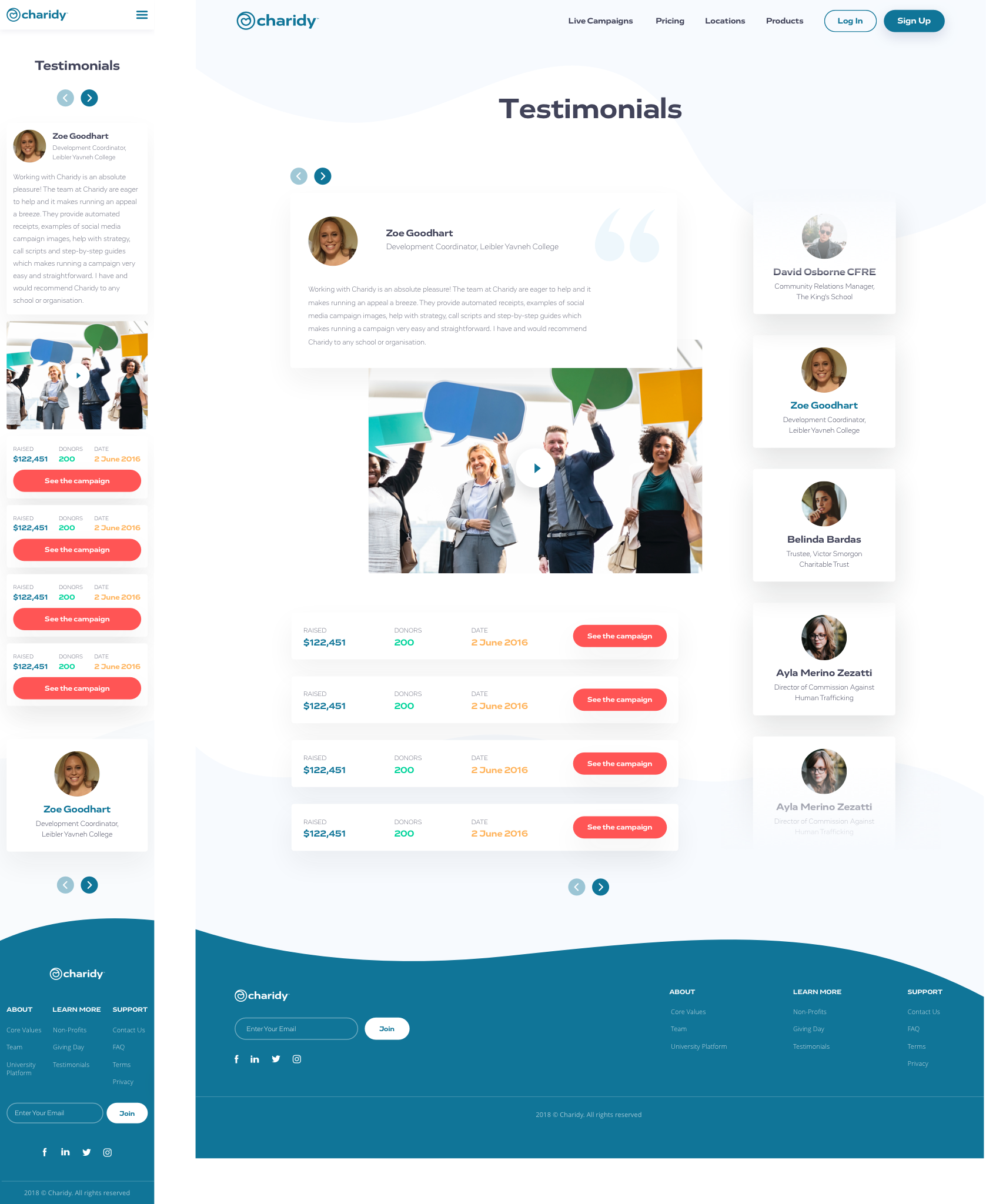 GitHub - dalmariko/charidy