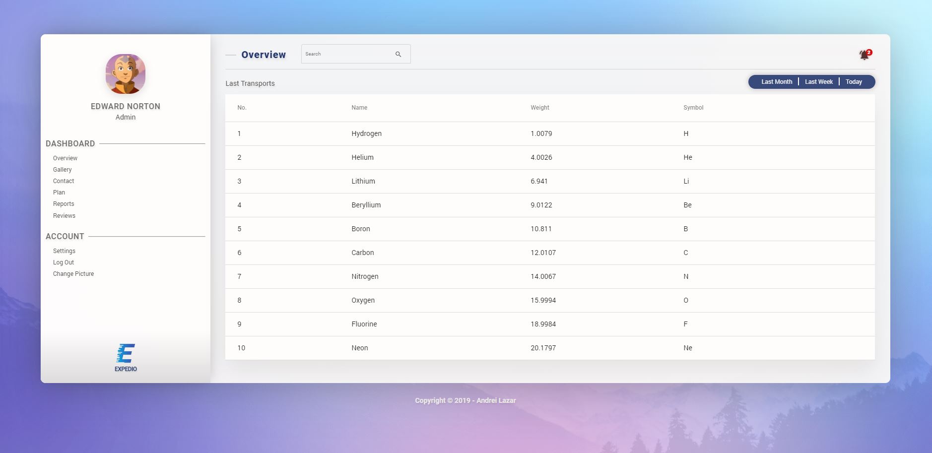 GitHub - AndreiMLazar/Expedio