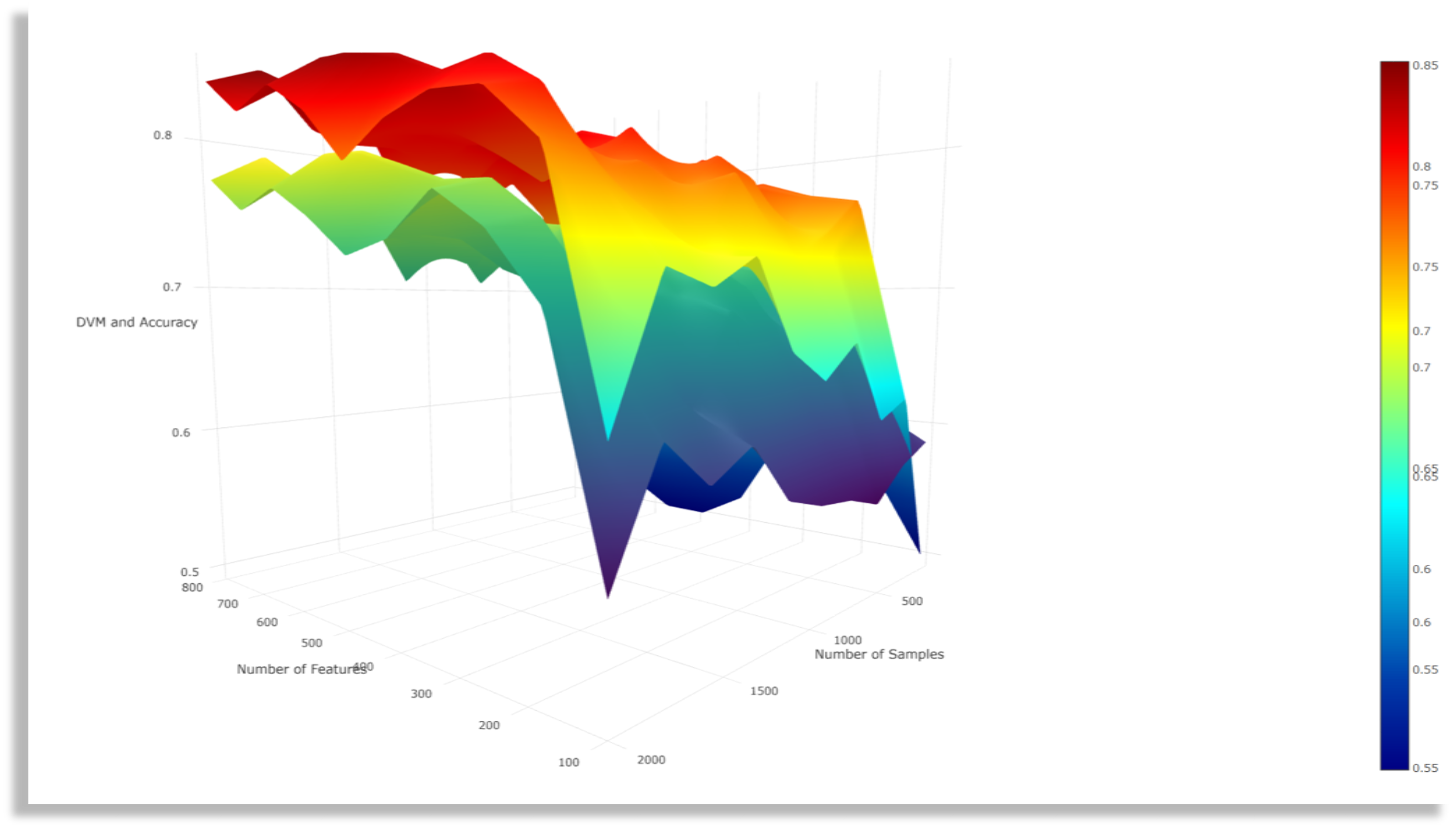 GitHub - SOCR/DVM: Data Value Metric (DVM)