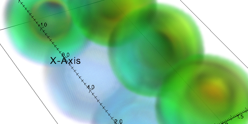 GitHub - adebrecht661/euler-solver: Eulerian fluid dynamics solver