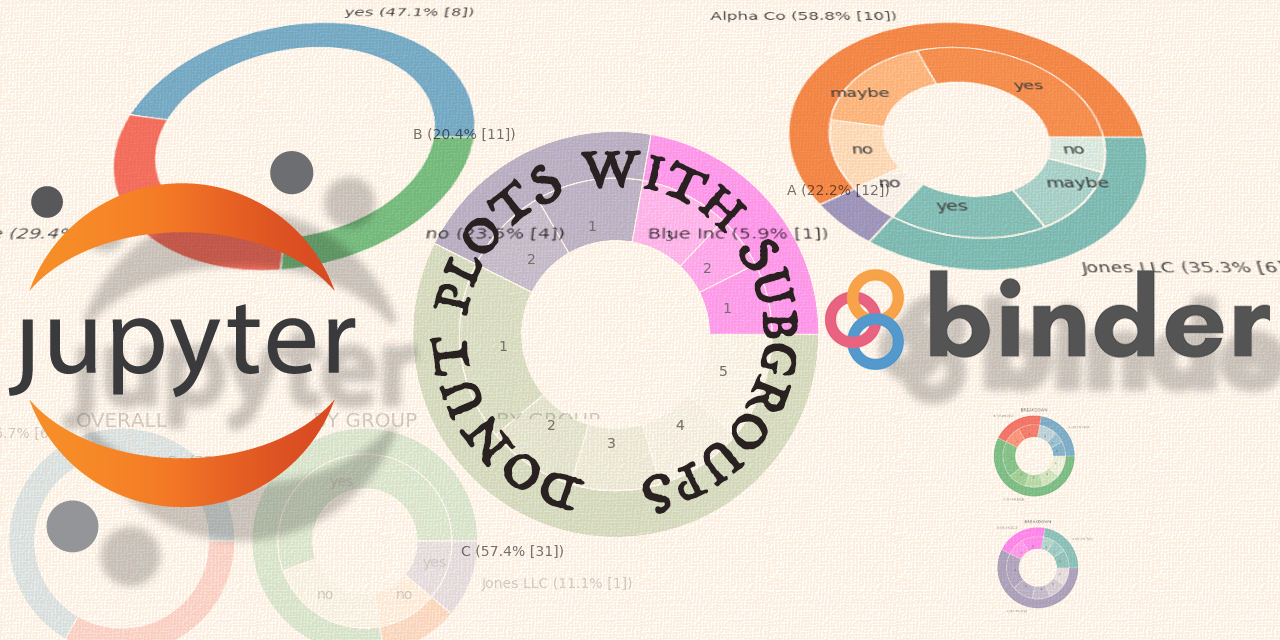 donut_plots_with_subgroups/donut_plot_with_total_binary_summary_and_binary_state_subgroups.py at ...