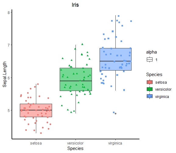 GitHub - mjchen1996/Rplots