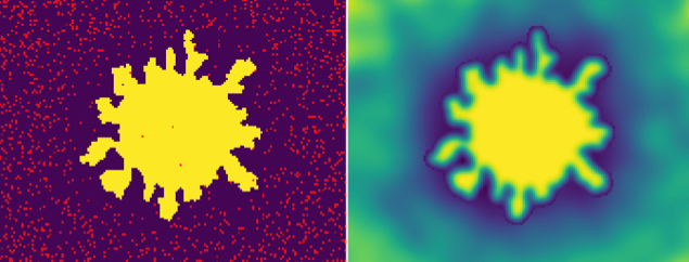 GitHub - lucagl/KMC_pattern: Kinetic MC code describing the evolution ...